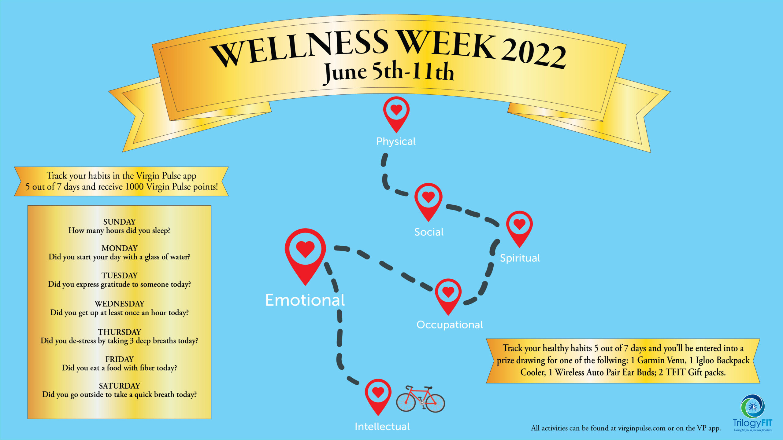 T200 and Wellness Week Activities - TrilogyFIT